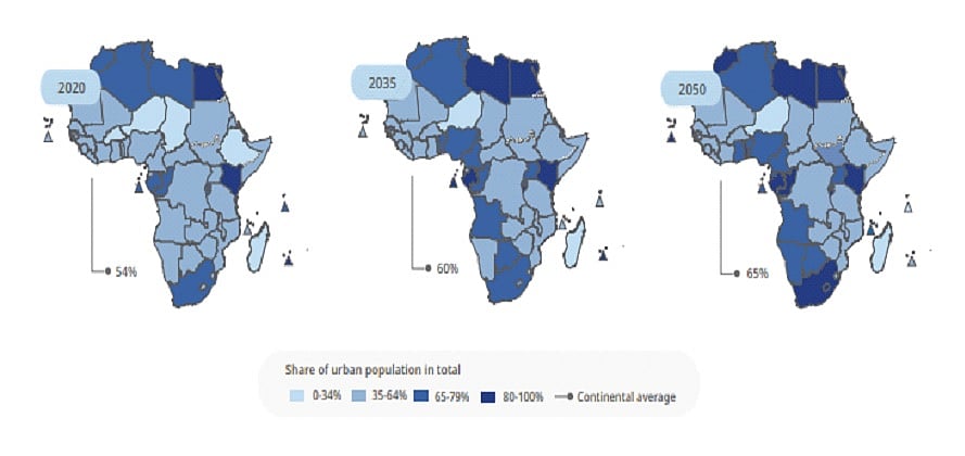 Africa's Urban Population to Double by 2050: Report Highlights Urgent ...