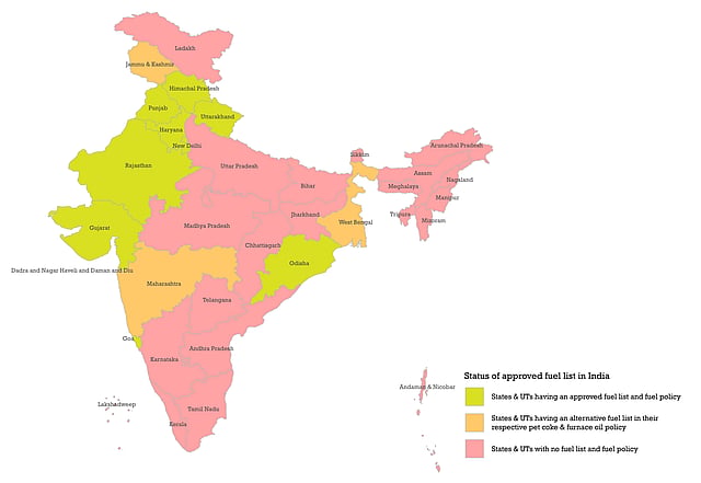 Fuel Regulations India: Understanding State and UT Approved Fuel Lists
