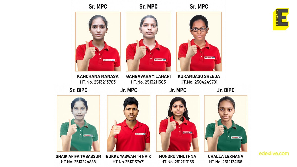 How did Sri Chaitanya students fair in Intermediate 2025 results ...