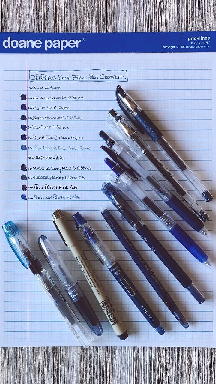 What is reason for students using only blue or black pens ...