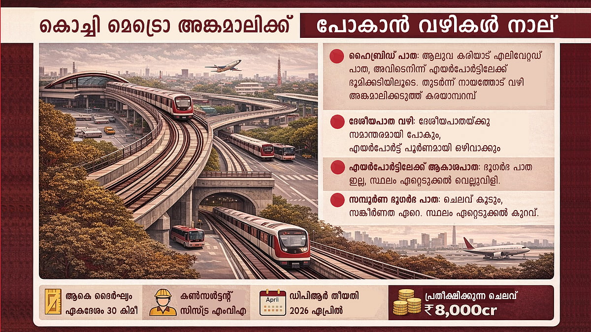 കൊച്ചി മെട്രോ അങ്കമാലിക്ക്: റൂട്ടുകളും സ്റ്റേഷനുകളും | Kochi Metro ...