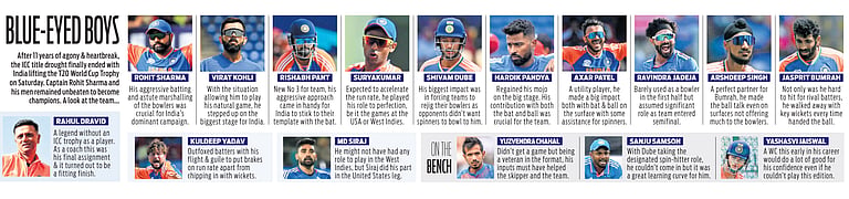 Finally, its coming home: India win World Cup after 13 years