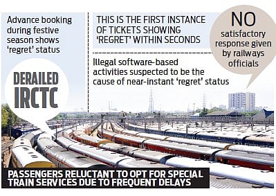 Buy tickets to get ‘regret’ message, officials keep quiet