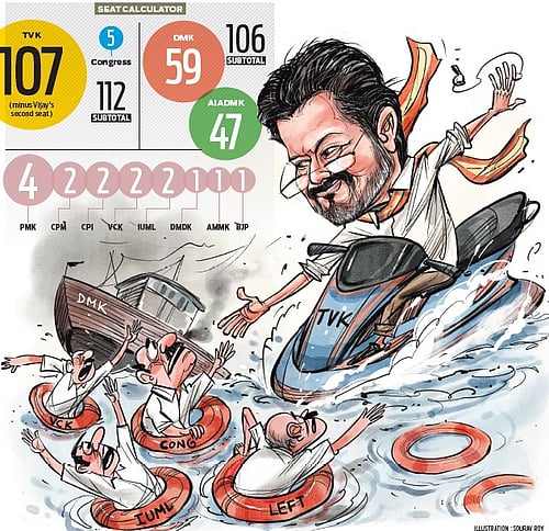 DMK-AIADMK backchannel talks to keep Vijay out fail as TVK secures ...