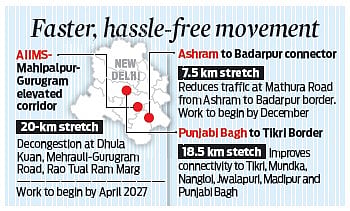 Work on six road infrastructure projects in NCR to begin by April next ...