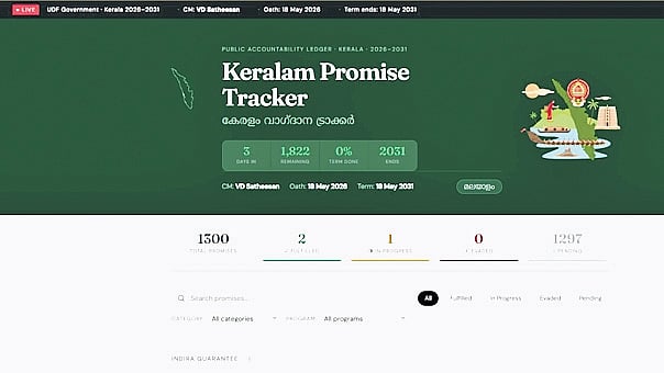 Kerala UDF, better fulfil your promises! GenZ tracker is keeping a watch