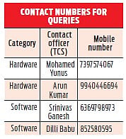 TN government rolls out ‘anywhere registration’ for property deals