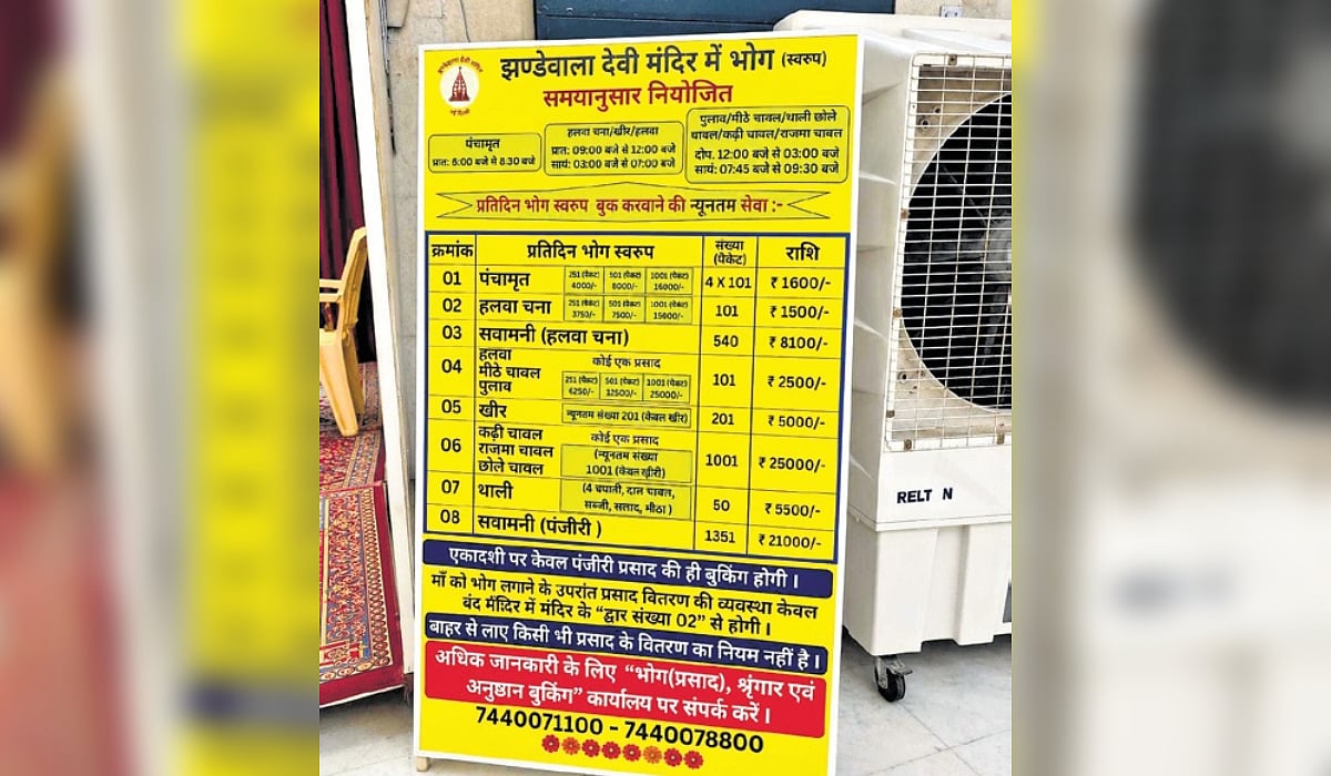 QR codes for donations, VIP entries in Delhi temples