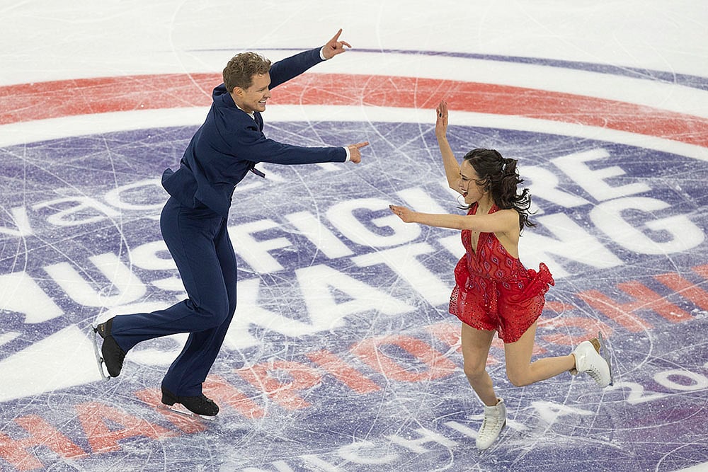 Figure Skates/ Figure Skating | Latest News, Updates & Articles on ...