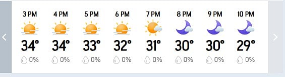 MI Vs LSG, IPL 2026: Check Today's Mumbai Hourly Weather Forecast For ...