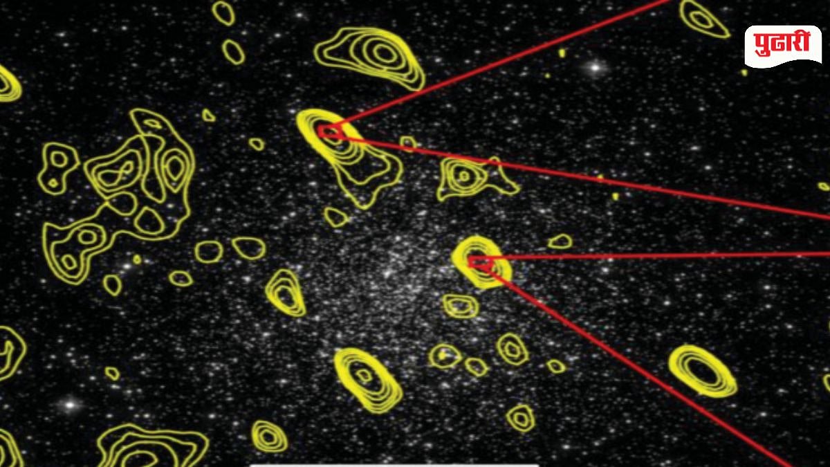Millisecond Pulsar Discovery: आपल्या आकाशगंगेत सापडले पाच नवीन ...