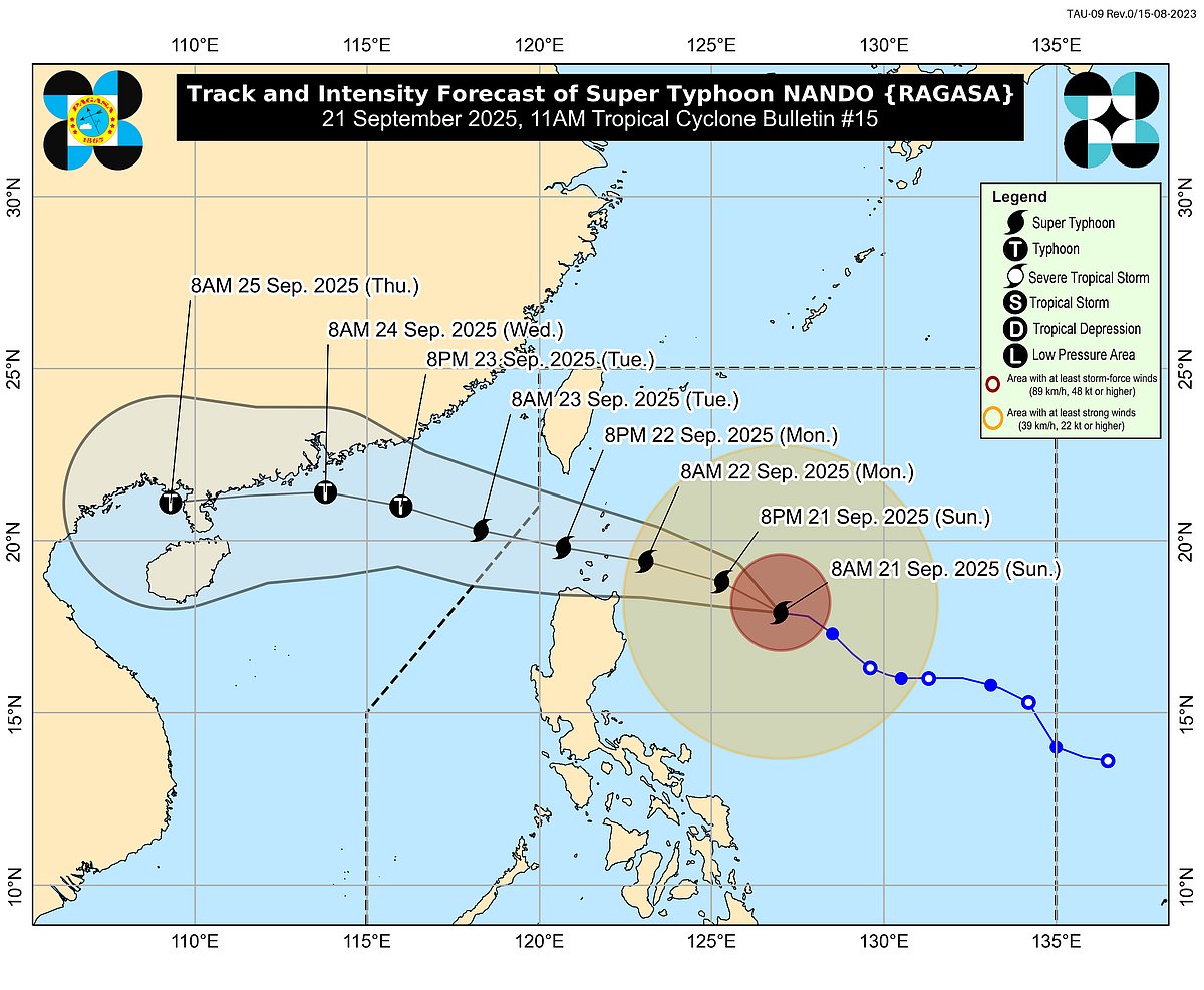 Nando now a super typhoon