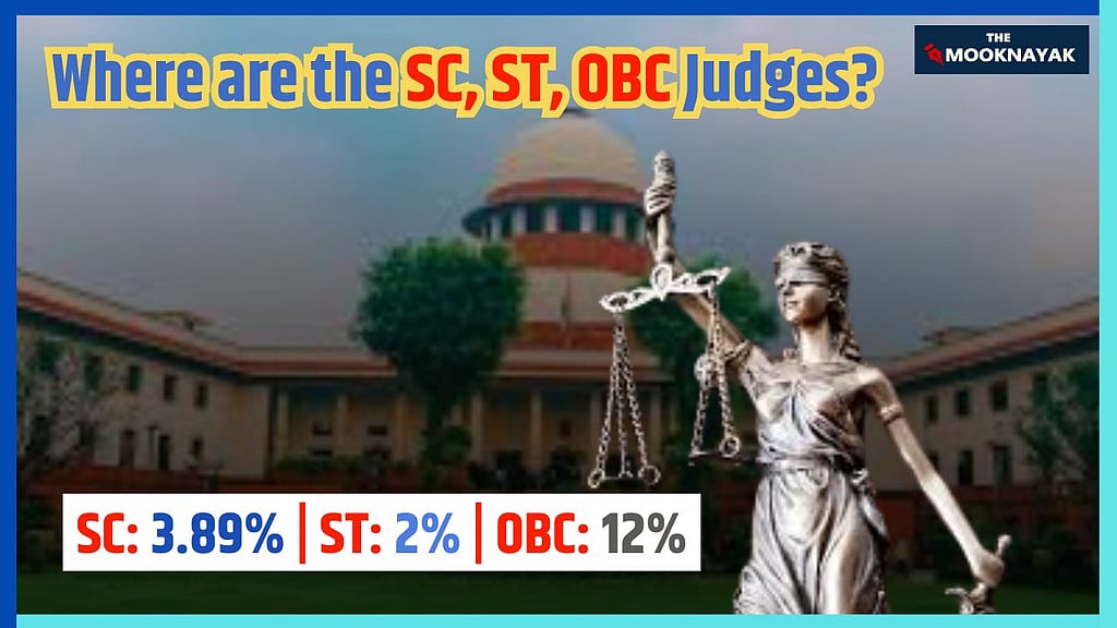 Caste & Justice | Supreme Court Collegium's Latest Five Recommendations ...