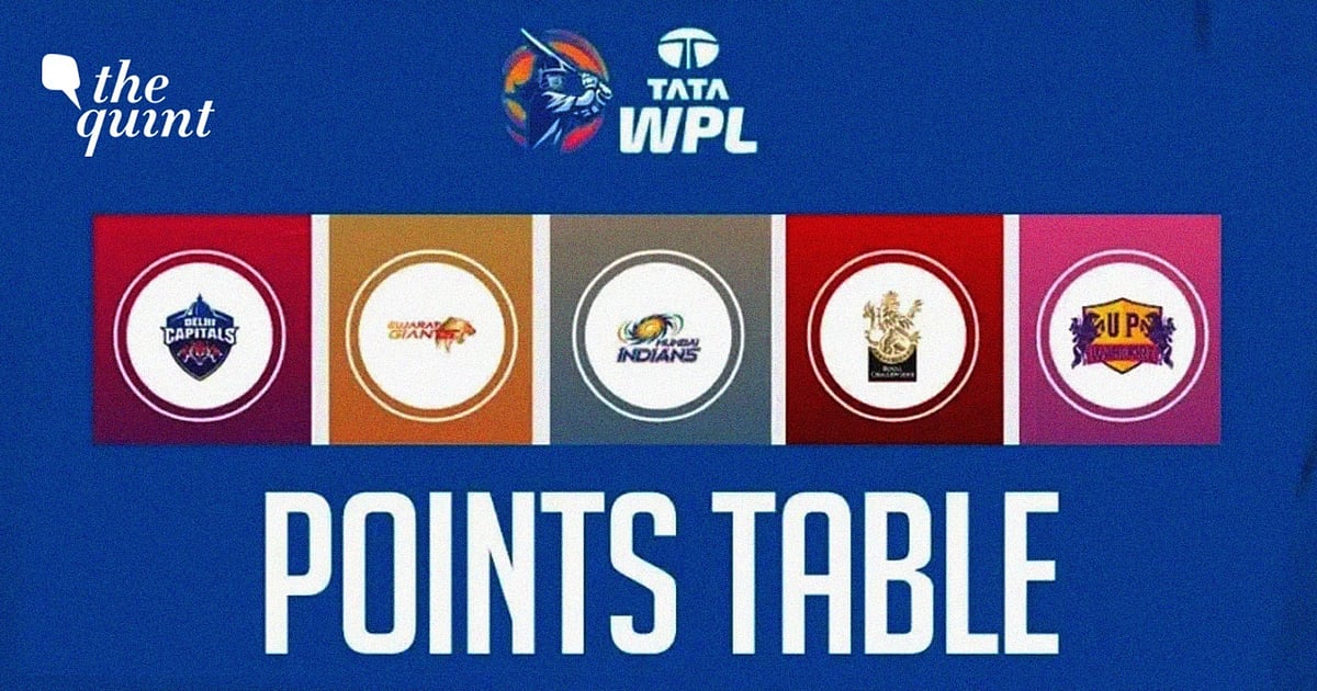 WPL 2024 Points Table: Delhi Capitals and Royal Challengers Bangalore ...