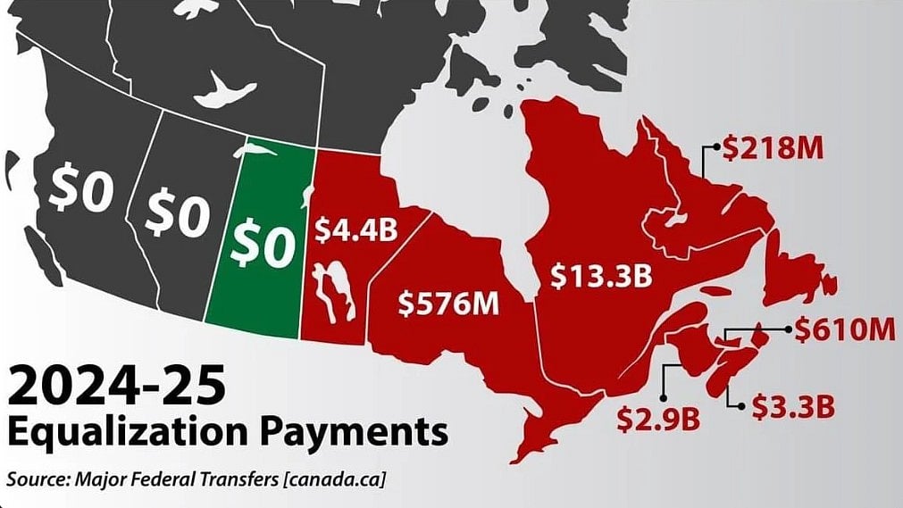 Newfoundland drops equalization lawsuit as taxpayers group celebrates ...